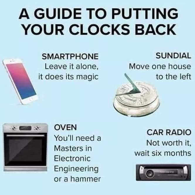 Spring Ahead Today - Change Your Clocks and Change Your Batteries - 50 ...